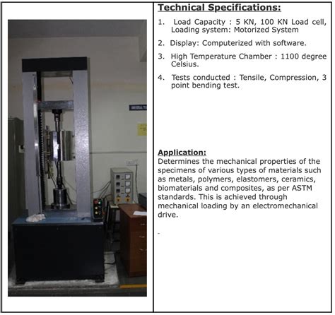 Material Testing Lab Bits Pilani