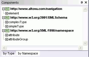 Xmlschema Info XML Schema Editor Xmlschema Info XML Schema Editor