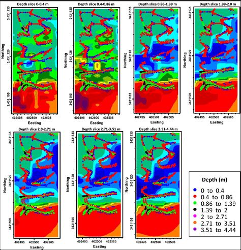 Figure 1 From Multi Scale Geophysical Methodologies Applied To Image