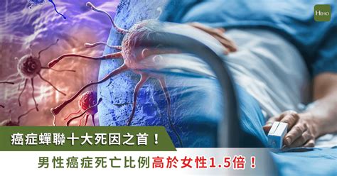 癌症男性死亡比例高於女性15倍！醫師點名：最致命3種癌症這樣預防 Heho健康
