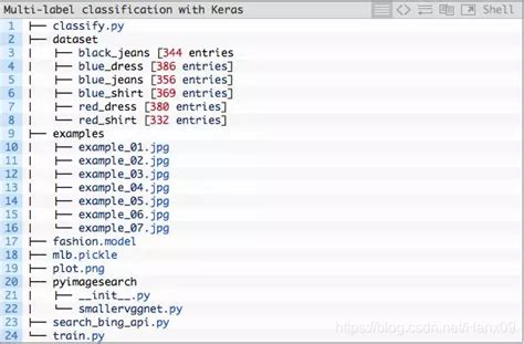 Keras进行多标签图像分类（附代码）多标签图像分类代码 Csdn博客