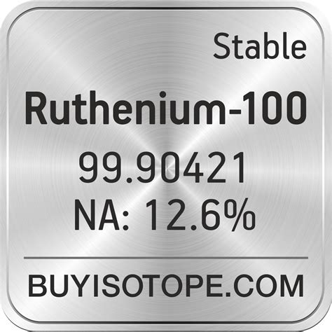 Ruthenium 100 Ruthenium 100 Isotope Enriched Ruthenium 100