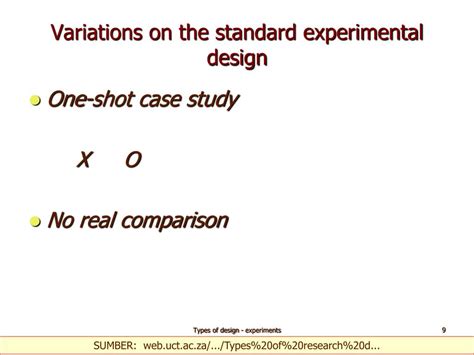 Ppt Types Of Research Design Experiments Powerpoint Presentation Id 1905478