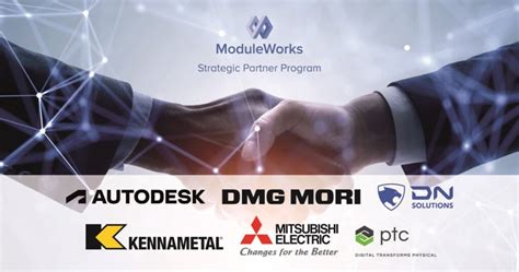 Moduleworks Announces Successful Closing Of Strategic Partnership Investment Round Dailycadcam