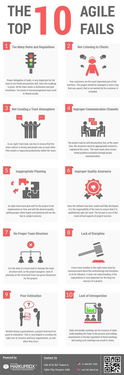 Free Download 20 Jackpot Agile Project Management Templates For Excel Free