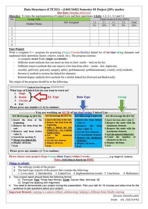 Solved Code In Program C For Singly String Group Dtype