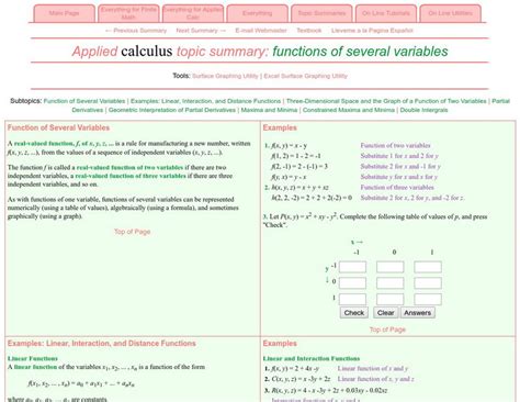 Finite Mathematics And Applied Calculus Topic Summaries Functions Of