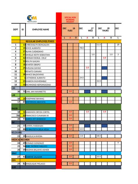 Jan 1st Cut Off Attendance Pdf