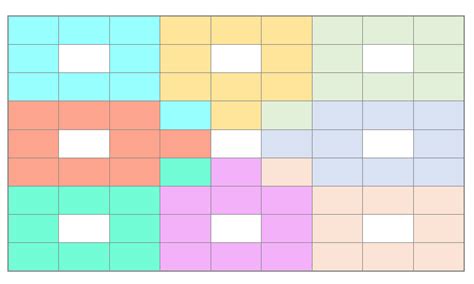 create table cell background colors custom css and theme design