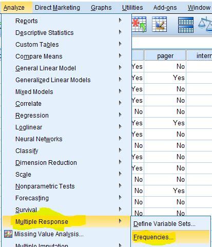 Multiple Response Analysis Using SPSS