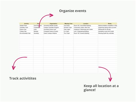 Ultimate Academic Spreadsheet Language Learning Resources