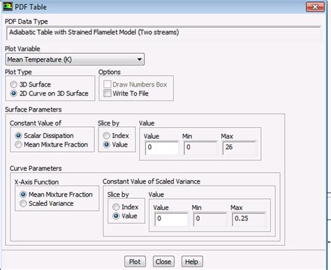 Counter Flow Diffusion Flame Simulation Using Fluent • Physics Forums