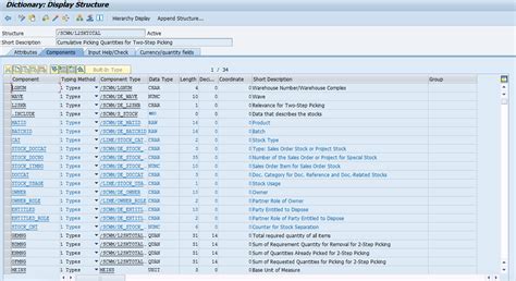 Ewm Two Step Picking Storage Type Sap Community