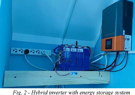 Figure From Design And Development Of An Intelligent Energy Management System For A Microgrid