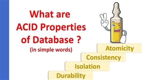 What Is Acid Sql Concepts Youtube