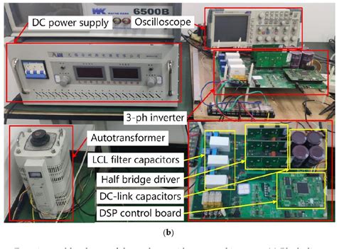 Figure 6 From A Genetic Algorithm Based Dc Current Minimization Scheme For Transformless Grid