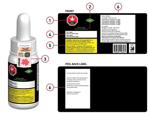 Legal Cannabis Packaging Complete Guide Gozeniths