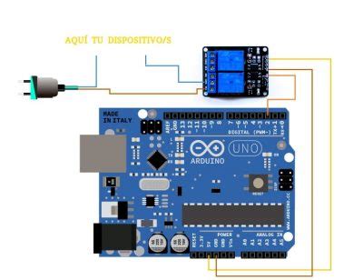 Arduino módulo relé y rock roll mezclando AC DC
