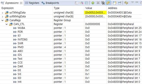 Compiler TMS320F28377D TMS320F28377D How To Set The Normal Mode Using