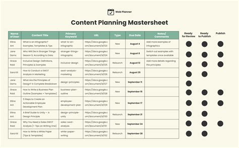 Media Plan Template Excel Media Plan Template Excel