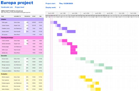 10 Excel Productivity Tips For Work • My Online Training Hub