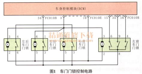 荣威350电路图 荣威550电路图 荣威550启动电路图 大山谷图库