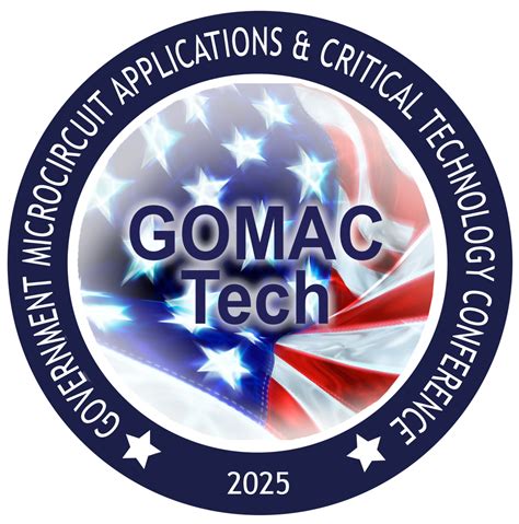 Gomactech 2025 Preview Fpga Safety And Security Policy Compliance Via