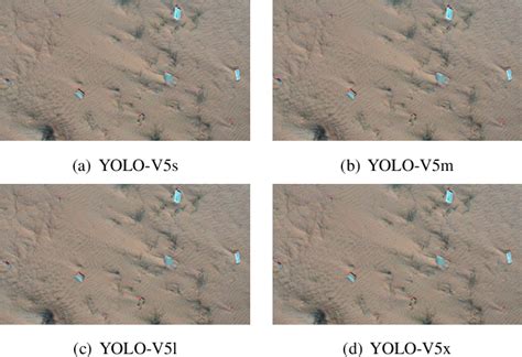 Figure 1 From Deep Neural Network Based Automatic Litter Detection In