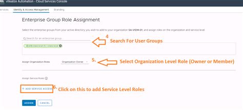 Virtualization The Future Demystifying Vmware Vrealize Automation 8