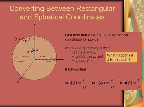 Cylindrical And Spherical Coordinates Representation And Conversions