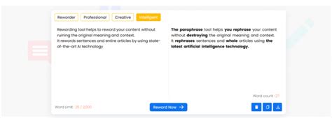 Examples Of Ai Rewording Using Nlp For Generating New Words