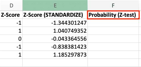 How To Calculate Z Scores In Excel Tips And Tutorial