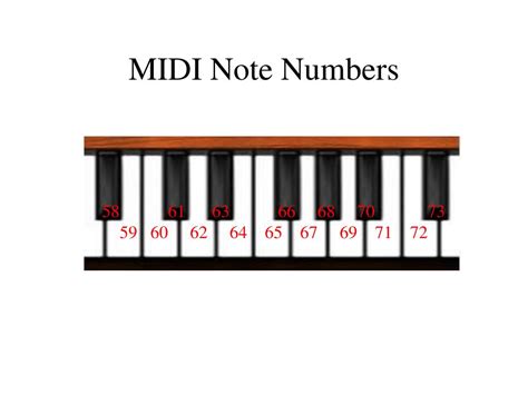 PPT What Is MIDI PowerPoint Presentation Free Download ID 3372538