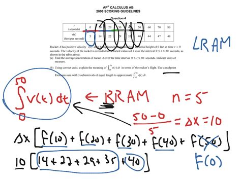 midpoint riemann sum