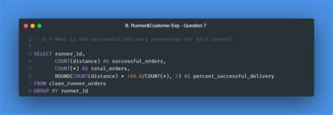 Nandish P On Linkedin Sql Postgresql Sqlchallenge