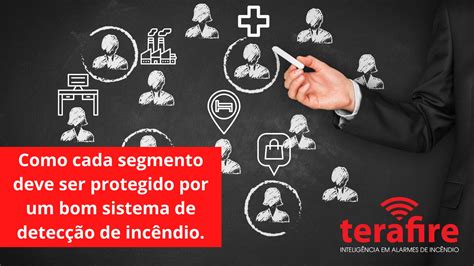 Como Cada Segmento Deve Ser Protegido Por Um Bom Sistema De Detecção De