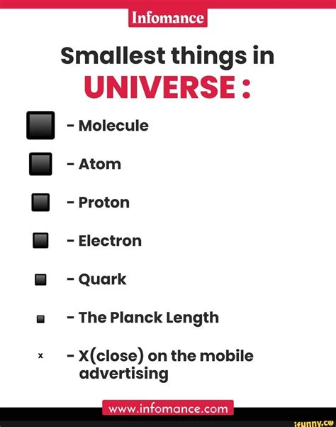 Smallest Things In Universe I Molecule Atom Proton Electron
