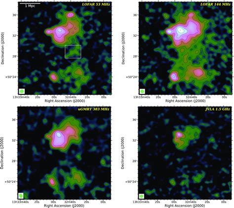 Diffuse Radio Emission Inbetween Abell 1758n And Abell 1758s Observed Download Scientific