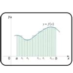 Riemann Sum Calculator With Steps And Graph Theory And Examples