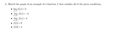 Solved 4 Sketch The Graph Of An Example Of A Function Fthat