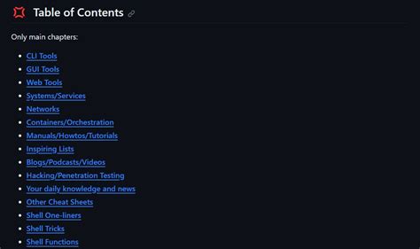 Chamindu Pushpika On Linkedin Cli Ipv6 Unix Cybersecurity