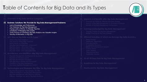 big data and its types powerpoint presentation slides ppt sample