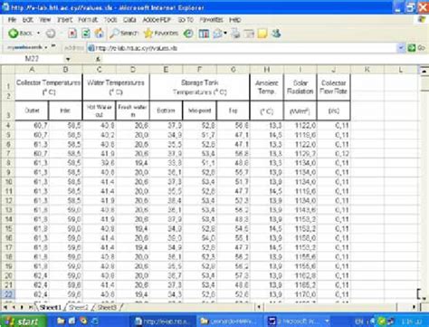 The Downloadable Excel File With Previously Recorded Data Download Scientific Diagram