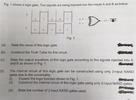 Solved Fig Shows A Logic Gate Two Signals Are Being Chegg