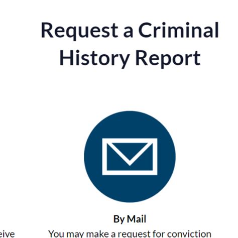 How To Apply And Obtain Police Clearance Certificate In Liberia Police Station