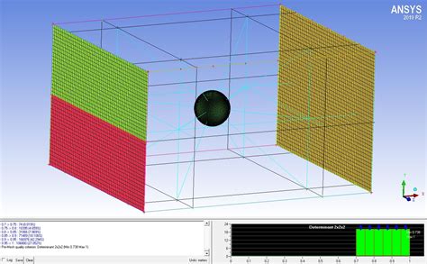 Openfoam计算入口速度不一致对小球流场的影响，含全部计算文件下载地址 仿真秀图纸模型