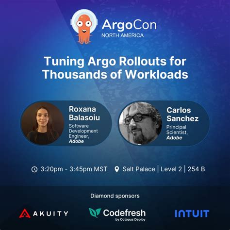 argo project on linkedin argorollouts argocon2024 kubernetes progressivedelivery devops…