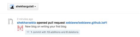Newpullrequestnotification Shekhar Gulati