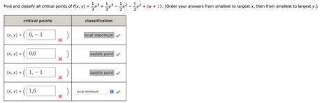 Solved Find And Classify All Critical Points Of Chegg