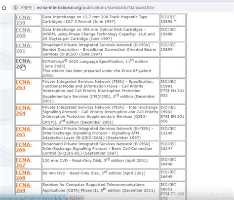 es6 es11新特性 ecmascript相关名词介绍 javascript ecmascript工作笔记002 ecmascript uuid csdn博客